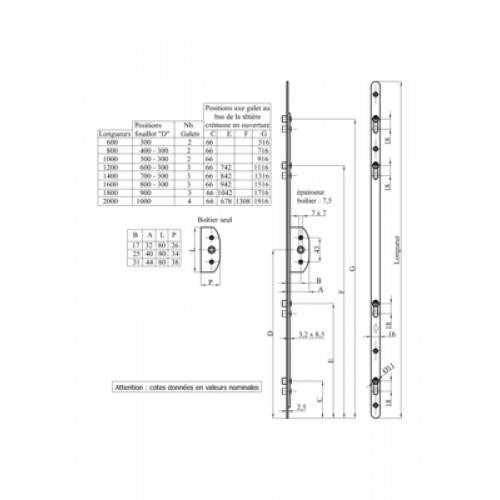 Crémones Verrou 1876 - Ferrures pour Châssis Ouvrant à la Française ...