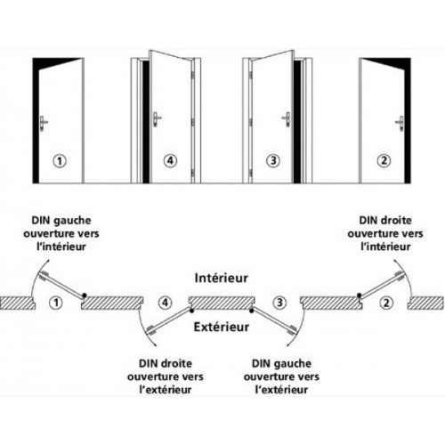 Têtière d'angle pour gâche électrique - Gâches Electriques ...